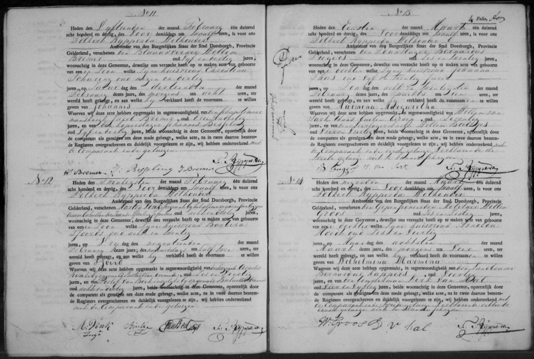 Wilhelmina Harmina Groos – Familie Groos